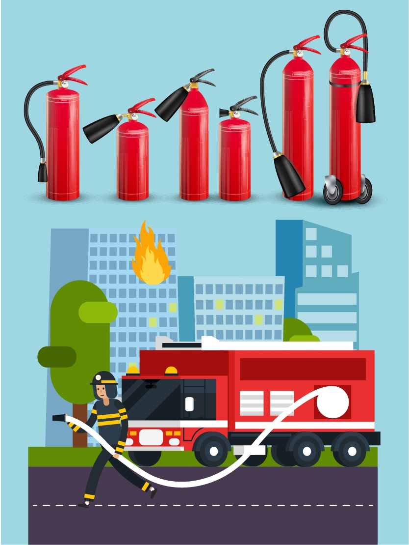 Global Fire Detection and Suppression Systems Market Size And Share.