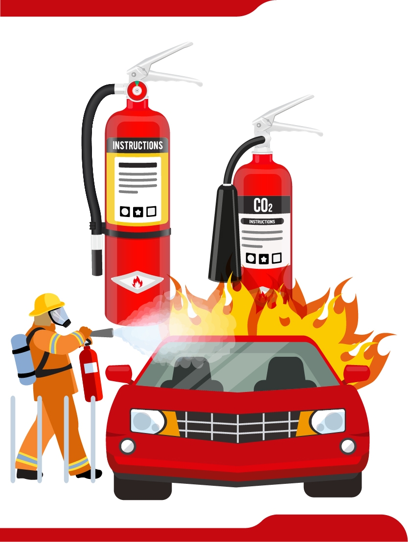 Global Vehicle Fire Protection System Market Size (2019-2028)